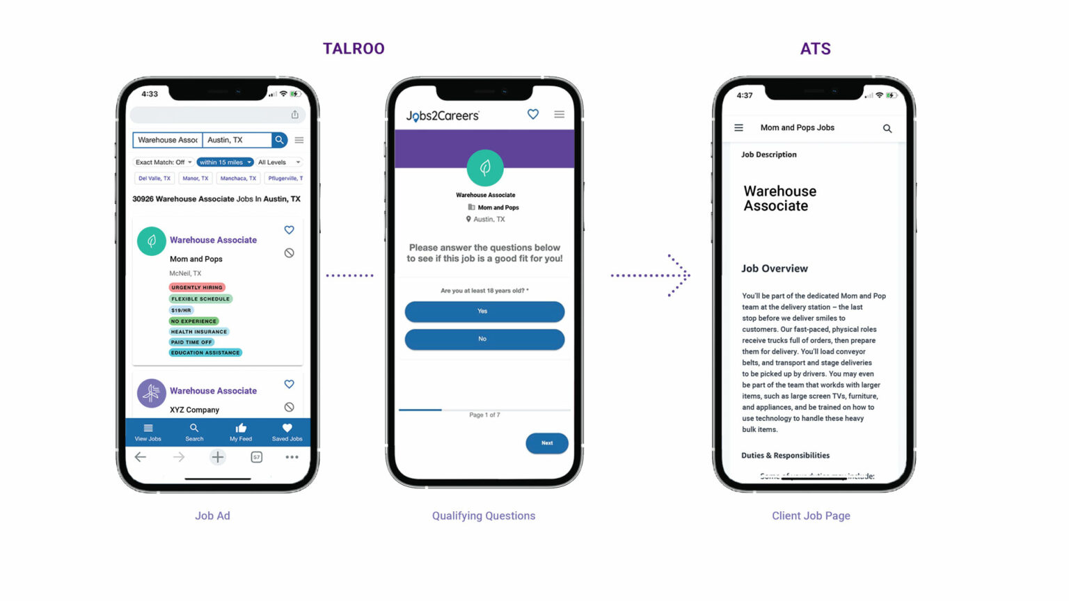 iCIMS Partners with Talroo for Full Platform Integration