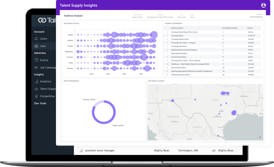 Talroo Ad Platform For Managing Job Advertising Campaigns