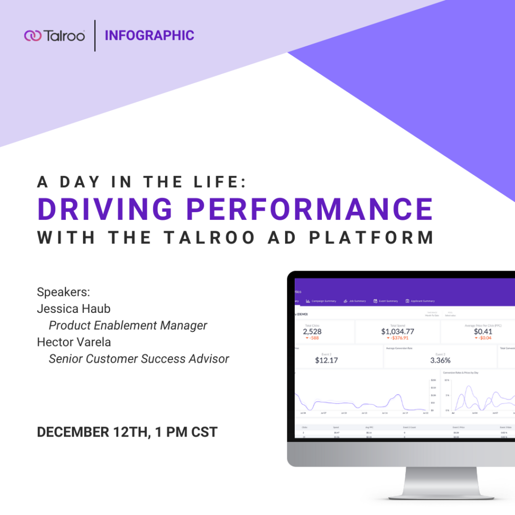 Job Advertising Resources, Webinars, eBooks, Case Studies | Talroo