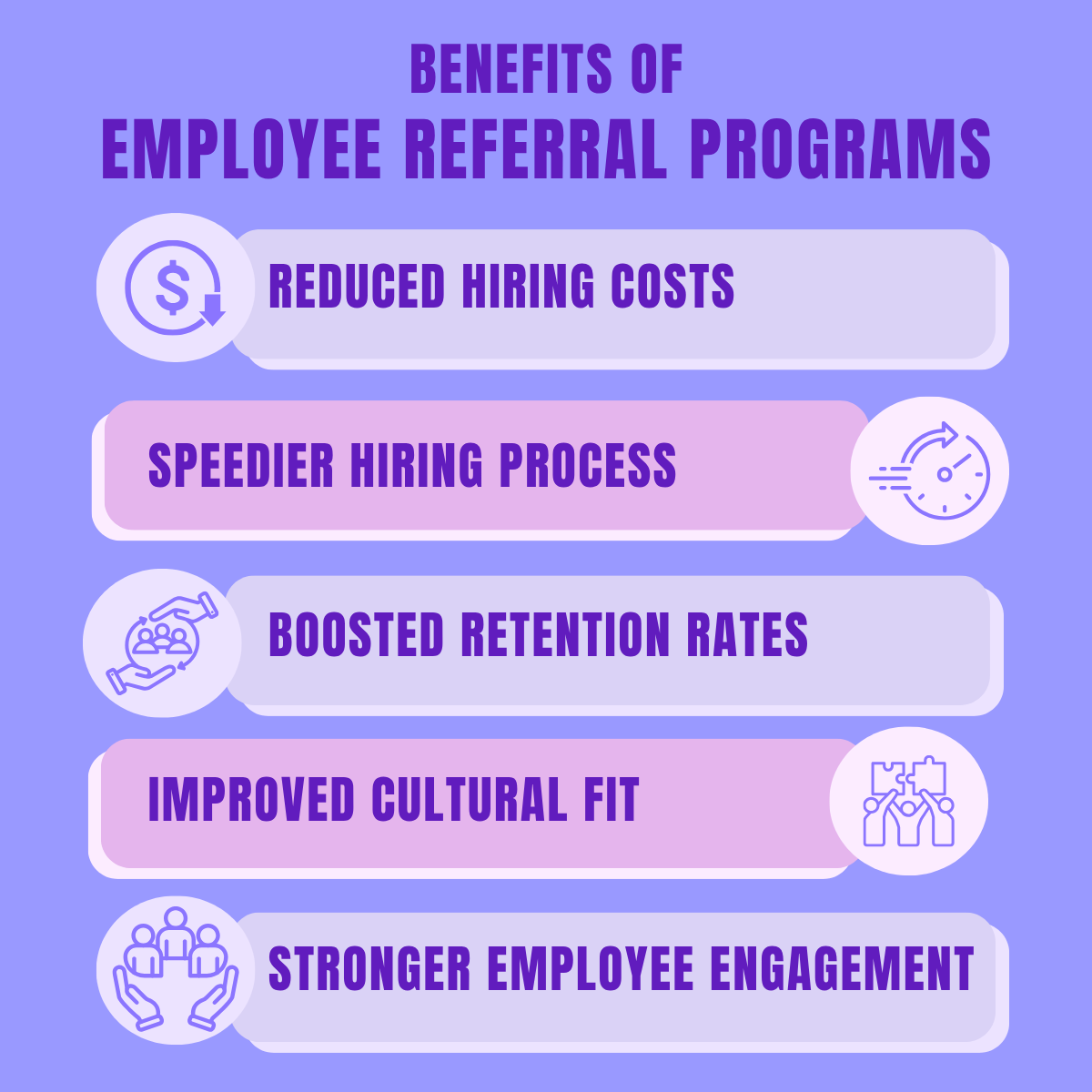 How to Measure the Success of Employee Referral Programs | Talroo