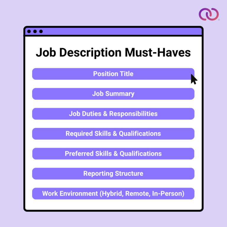 How to Define Job Duties and Responsibilities | Talroo